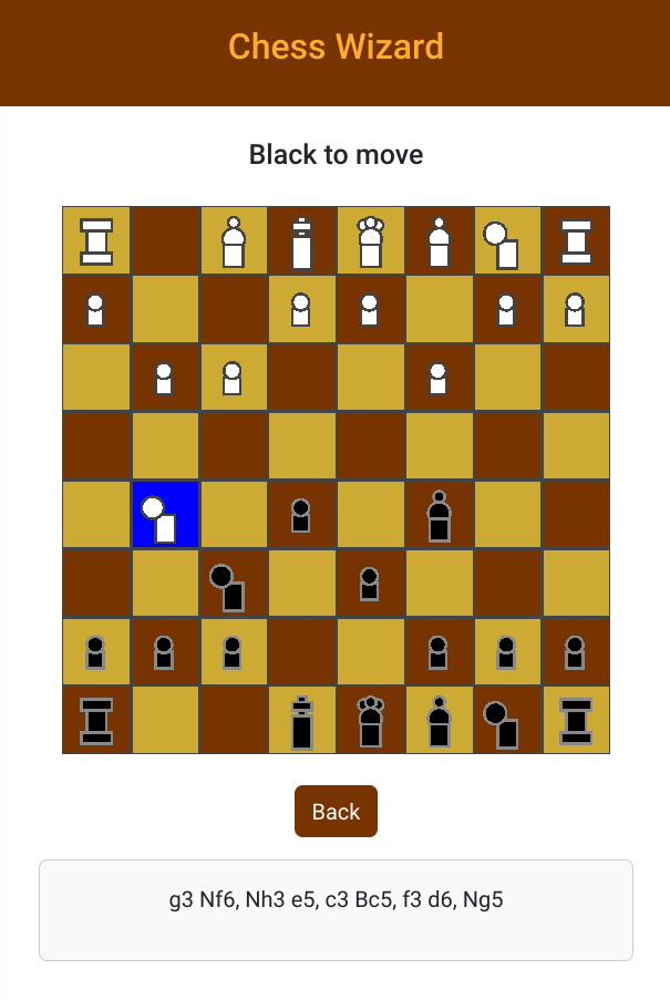 GitHub - cyberdesignfactory/chesswizard: Chess Wizard